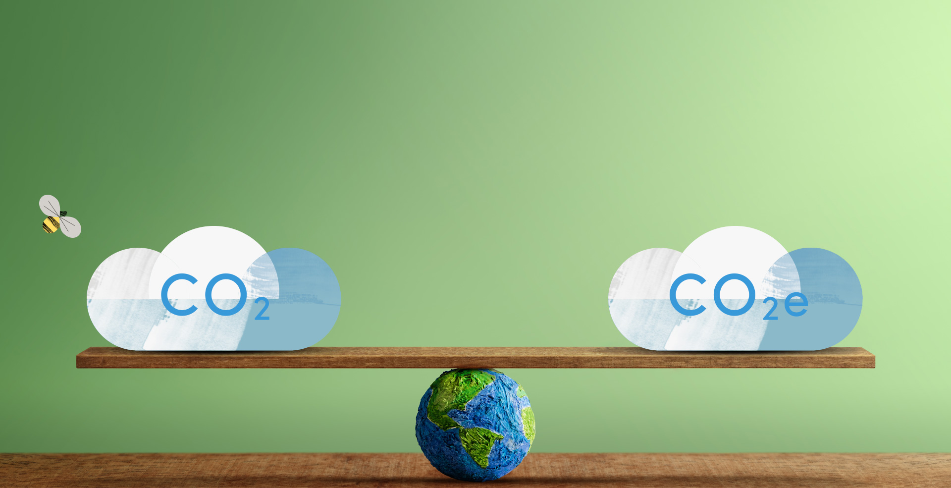 The Difference Between CO2 And CO2e - TerGo